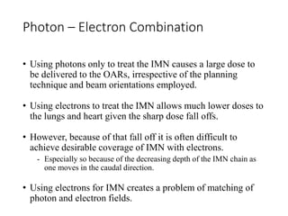 Radiotherapy techniques for Breast Cancer | PDF