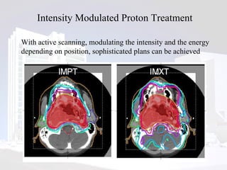 Radiotherapy With Protons | PPT