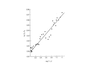 Radiotracers in Nuclear Chemistry Course.ppt