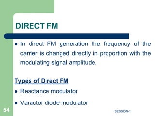Radio transmitters | PPT