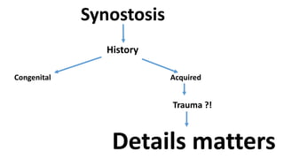 Radio ulnar synostosis #dr_azanki | PPTX