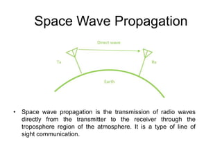 RadioWavePropagationinwirelesstelecommunication.ppt