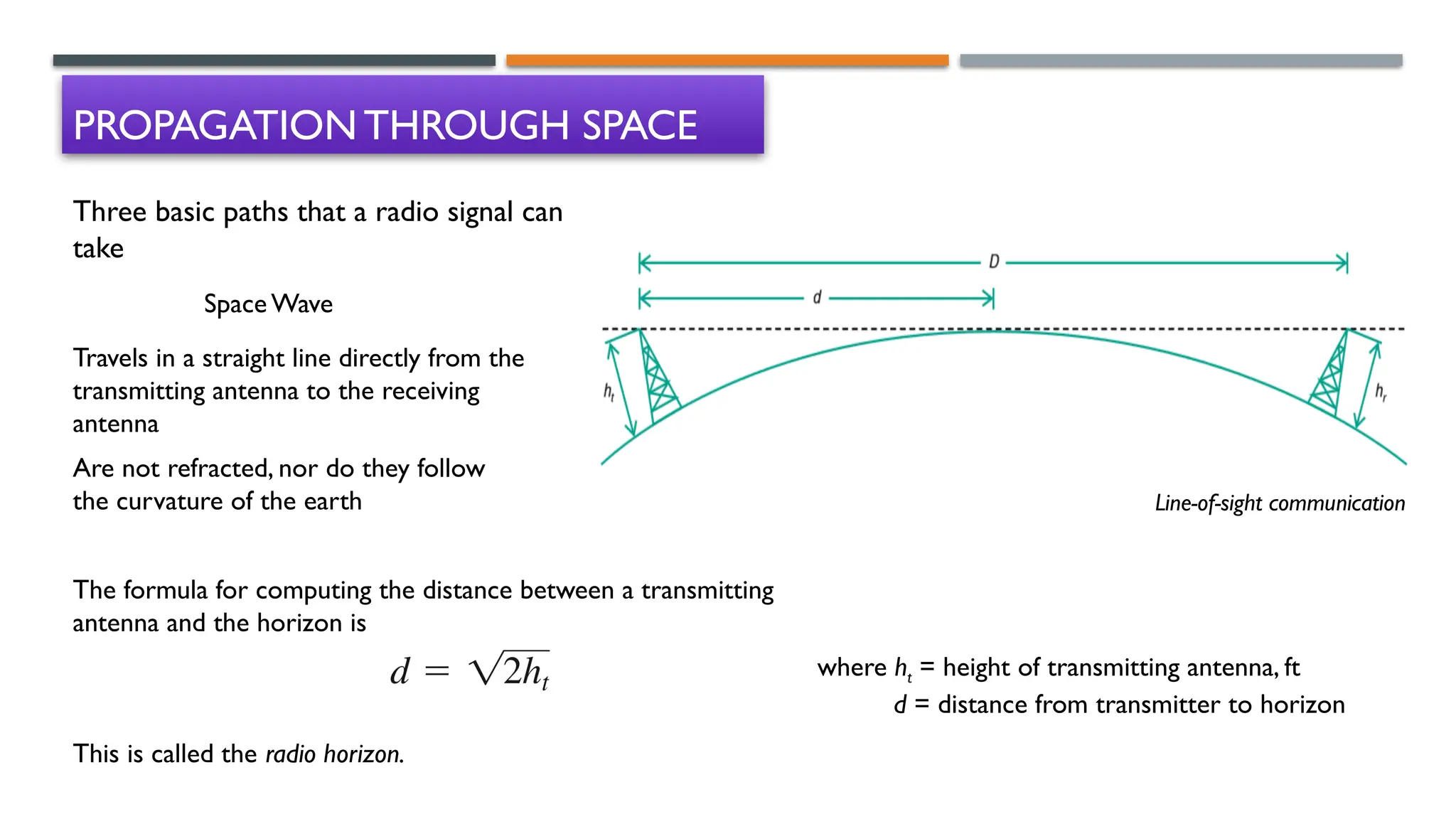 Fundamentals of Radio Wave Propagation.pptx