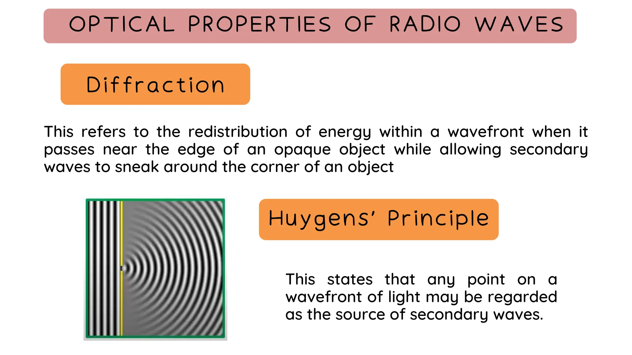 basics of Radio Wave Propagation (2).pptx