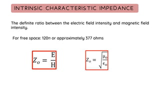 basics of Radio Wave Propagation (2).pptx
