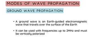 basics of Radio Wave Propagation (2).pptx