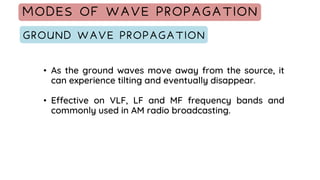 basics of Radio Wave Propagation (2).pptx