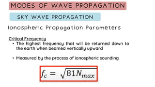 basics of Radio Wave Propagation (2).pptx
