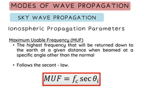 basics of Radio Wave Propagation (2).pptx