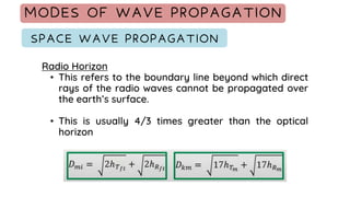 basics of Radio Wave Propagation (2).pptx