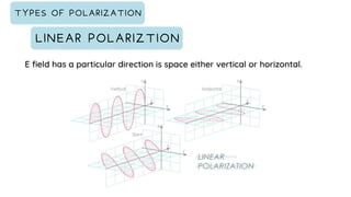 basics of Radio Wave Propagation (2).pptx