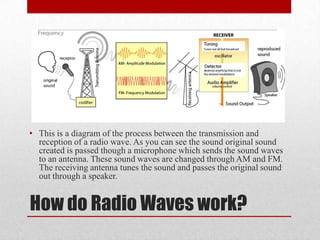 Radio waves | PPT