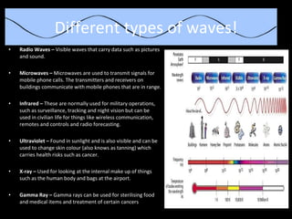 Radio waves | PPT