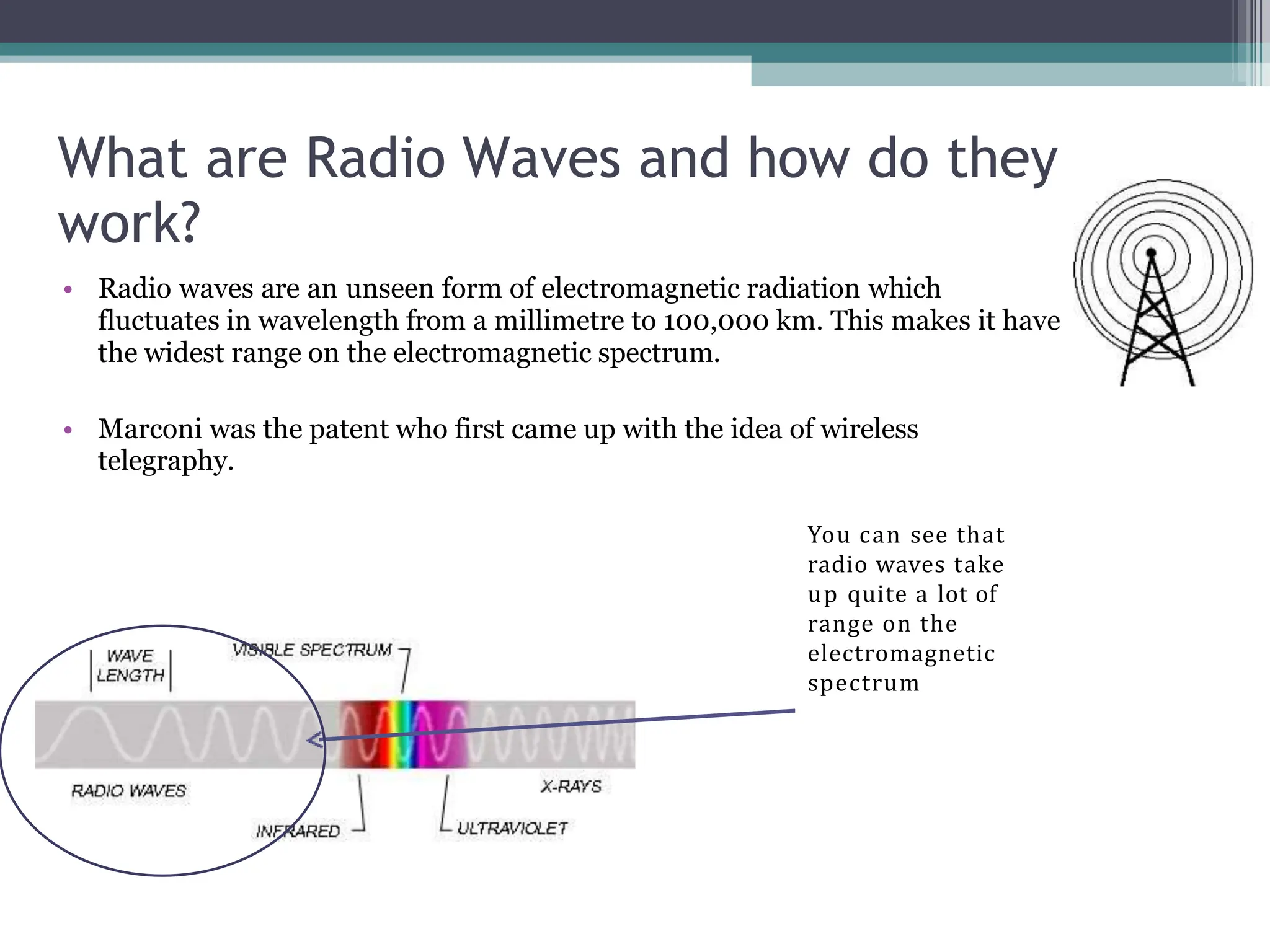 Radio waves.pptx