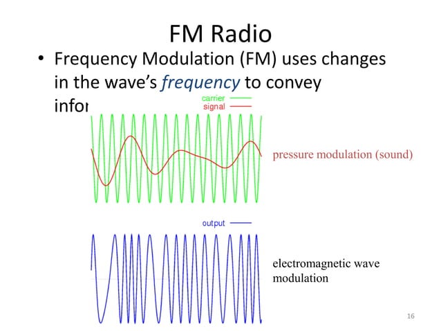 Radio waves and propagation and astronomy | PPT | Free Download