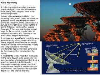 Radio waves and propagation and astronomy | PPT