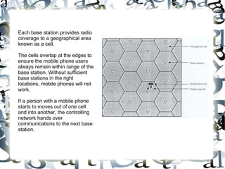 Radio Communication | PPT