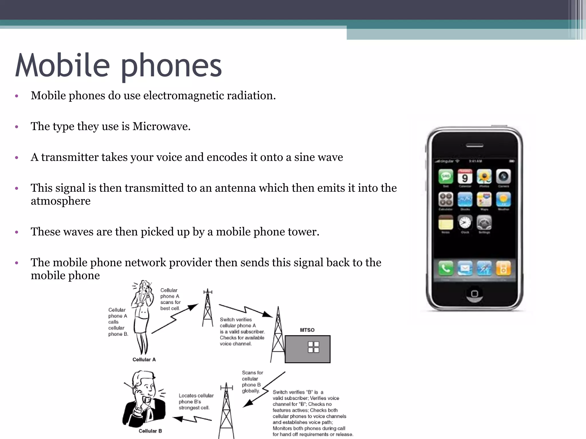 Radio Waves Presentation | PPT