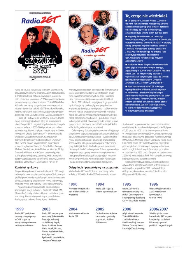 Case study marki Radio Zet z Albumu Superbrands Polska 2006 | PDF