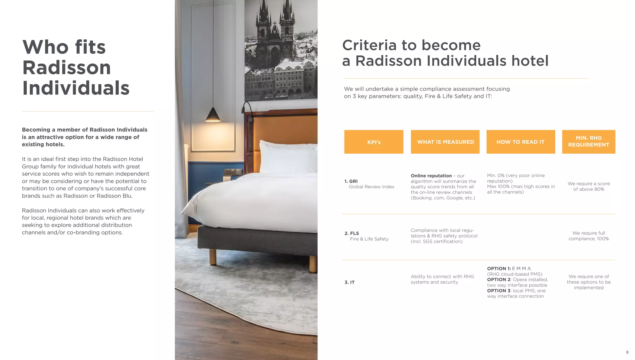 Radisson.pdf