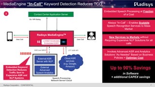 Advanced Speech MediaEngine Contact Center | PPT