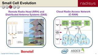 Radisys cell engine solutions | PPT