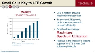 Radisys cell engine solutions | PPT