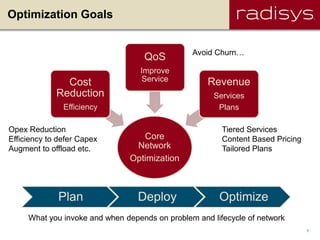 Core Network Optimization: The Control Plane, Data Plane & Beyond | PDF