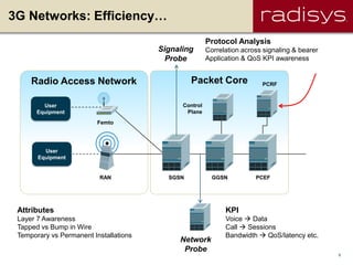 Core Network Optimization: The Control Plane, Data Plane & Beyond | PDF