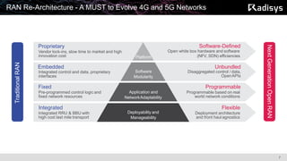 Getting to the Edge – Exploring 4G/5G Cloud-RAN Deployable Solutions | PDF