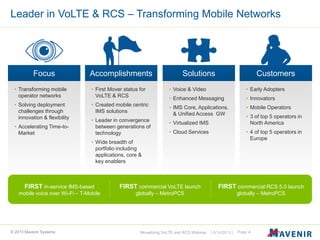 Radisys & Mavenir: Monetizing VoLTE and RCS | PPT