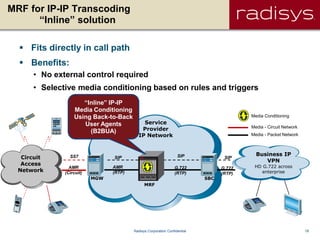 Leveraging IMS for VoLTE and RCS Services in LTE Networks Presented by ...