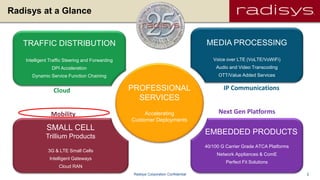 Return Of Small Cells: An Evolution Path for HetNets | PPTX