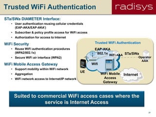 Radisys offloading 10412_final | PPT