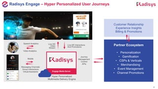 Radisys Keynote, Gamifying the User’s Journey, Adnan Saleem | PPT