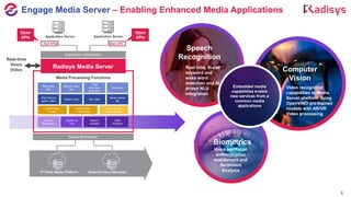 Radisys Keynote, Gamifying the User’s Journey, Adnan Saleem | PPT