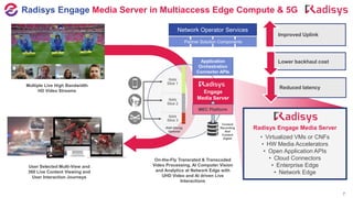 Radisys Keynote, Gamifying the User’s Journey, Adnan Saleem | PPT