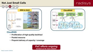 Radisys Accelerating Communication Services | PPTX