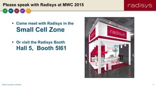 Radisys Accelerating Communication Services | PPTX