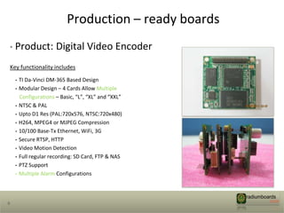Radiumboards- Complete Solution for Digital Security and Surveillance (DSS) Industry | PPT