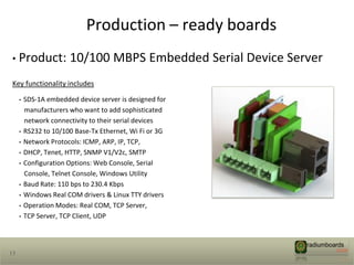 Radiumboards- Complete Solution for Digital Security and Surveillance ...