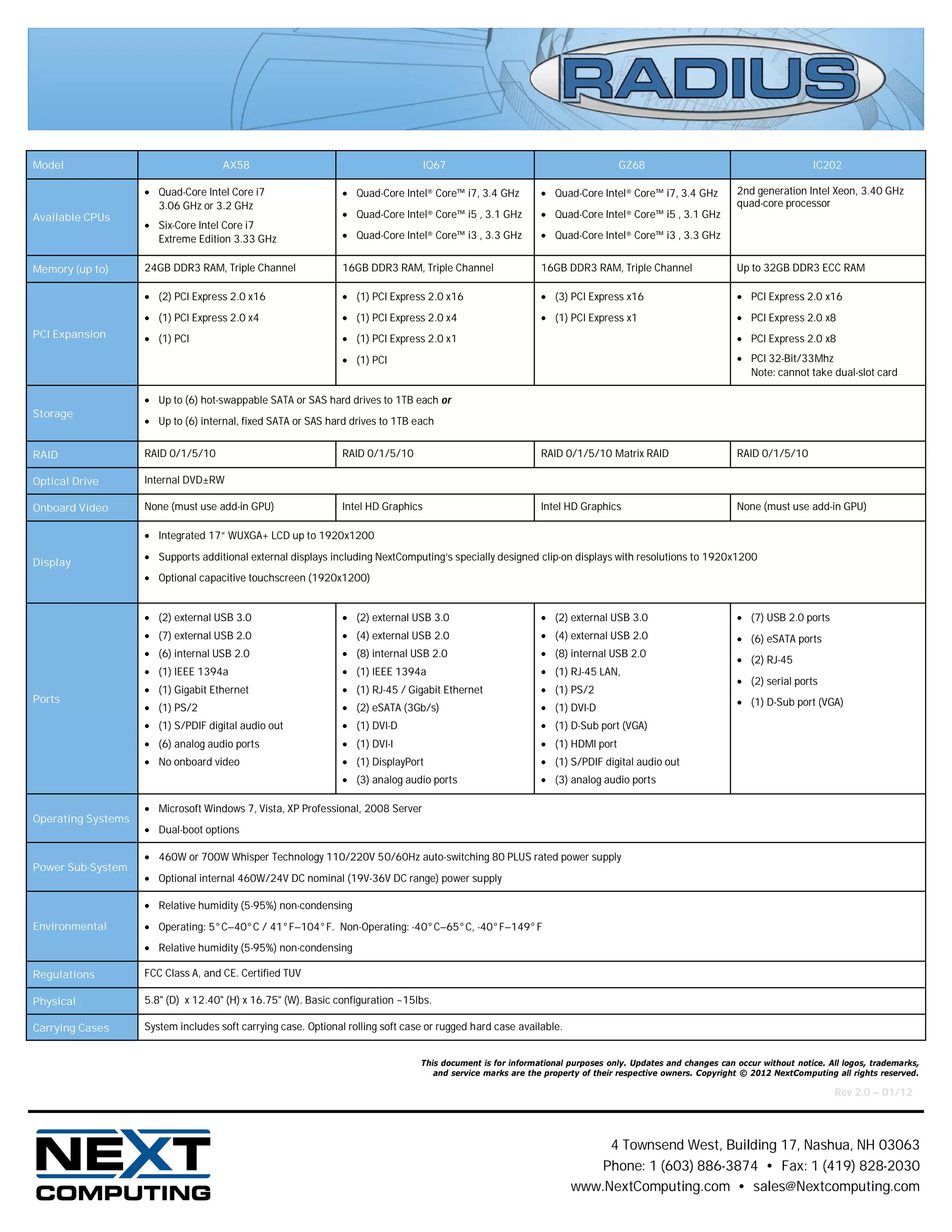 Radius portable briefcase style workstation | PDF