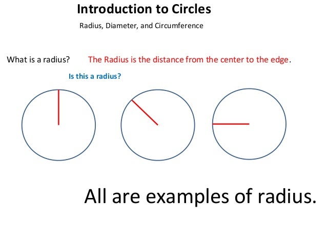 Radius