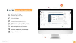RADIUS-OIS Solution Presentation - CCaaS.pptx