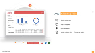 RADIUS-OIS Solution Presentation - CCaaS.pptx