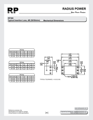 Radius Power – Three Phase EMI Filters RP360 Delta Series | PDF | Radio ...