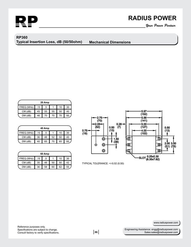 Radius Power – Three Phase EMI Filters RP360 Delta Series | PDF | Radio ...