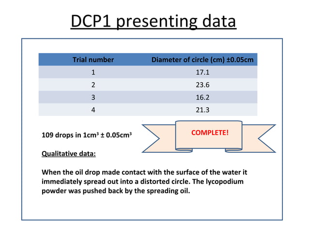 Radius of a carbon atom dcp practice | PPT
