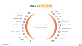 RADIUS-Omnichannel Interaction System | PDF