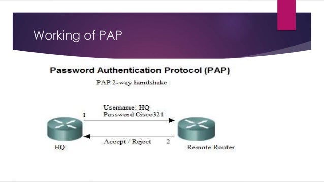 Radius server,PAP and CHAP Protocols
